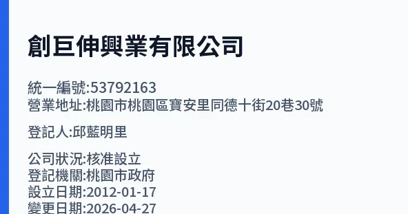 創巨伸興業有限公司的照片-統編 53792163(桃園市) 公司登記資料與營業項目詳細圖表