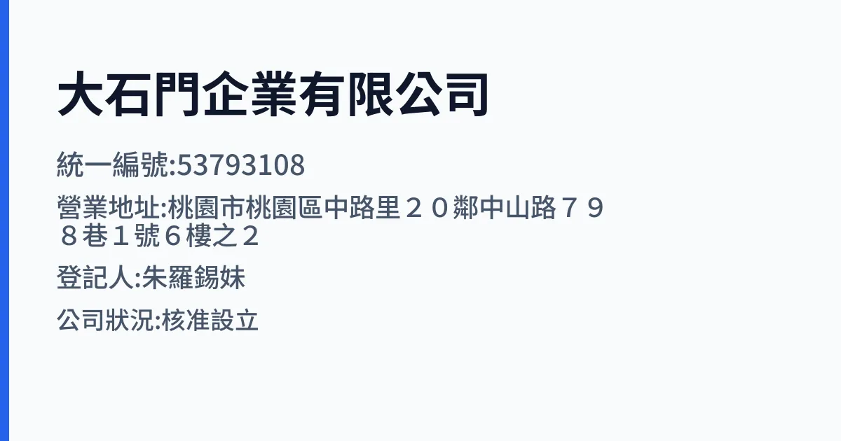 大石門企業有限公司 - 統編 53793108(桃園市) 公司登記資料與營業項目詳細圖表