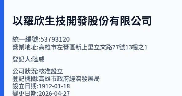 以羅欣生技開發股份有限公司的照片-統編 53793120(高雄市) 公司登記資料與營業項目詳細圖表