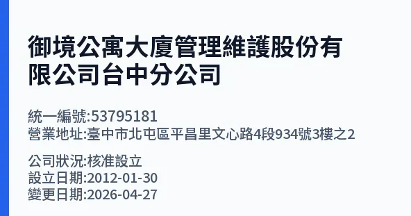 御境公寓大廈管理維護股份有限公司台中分公司的照片-統編 53795181(臺中市) 公司登記資料與營業項目詳細圖表