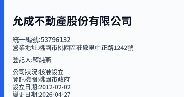 允成不動產股份有限公司的照片-統編 53796132(桃園市) 公司登記資料與營業項目詳細圖表