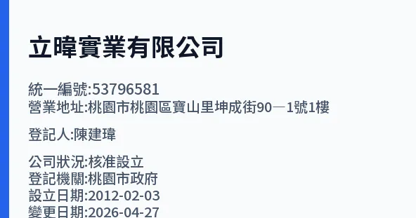 立暐實業有限公司的照片-統編 53796581(桃園市) 公司登記資料與營業項目詳細圖表