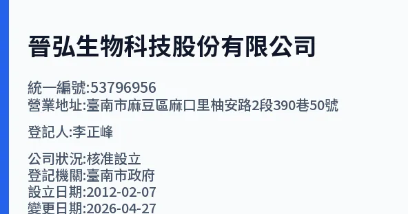 晉弘生物科技股份有限公司的照片-統編 53796956(臺南市) 公司登記資料與營業項目詳細圖表