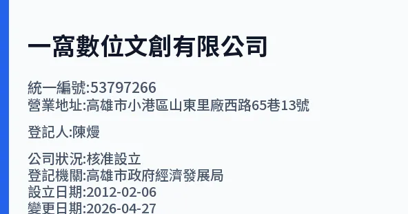 一窩數位文創有限公司的照片-統編 53797266(高雄市) 公司登記資料與營業項目詳細圖表