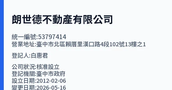 朗世德不動產有限公司的照片-統編 53797414(臺中市) 公司登記資料與營業項目詳細圖表