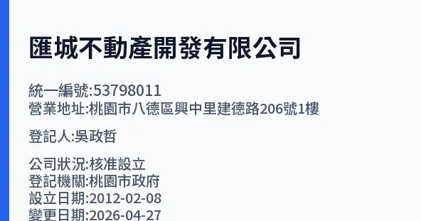 匯城不動產開發有限公司的照片-統編 53798011(桃園市) 公司登記資料與營業項目詳細圖表