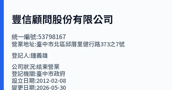 豐信顧問股份有限公司的照片-統編 53798167(臺中市) 公司登記資料與營業項目詳細圖表