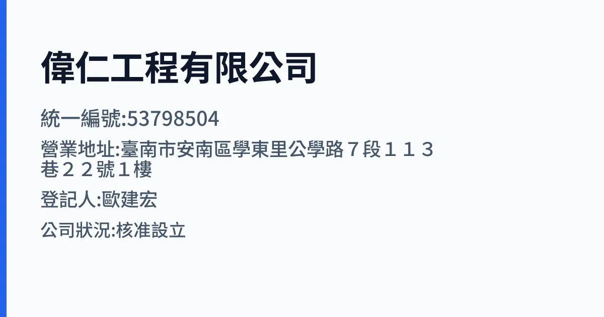 偉仁工程有限公司 - 統編 53798504(臺南市) 公司登記資料與營業項目詳細圖表