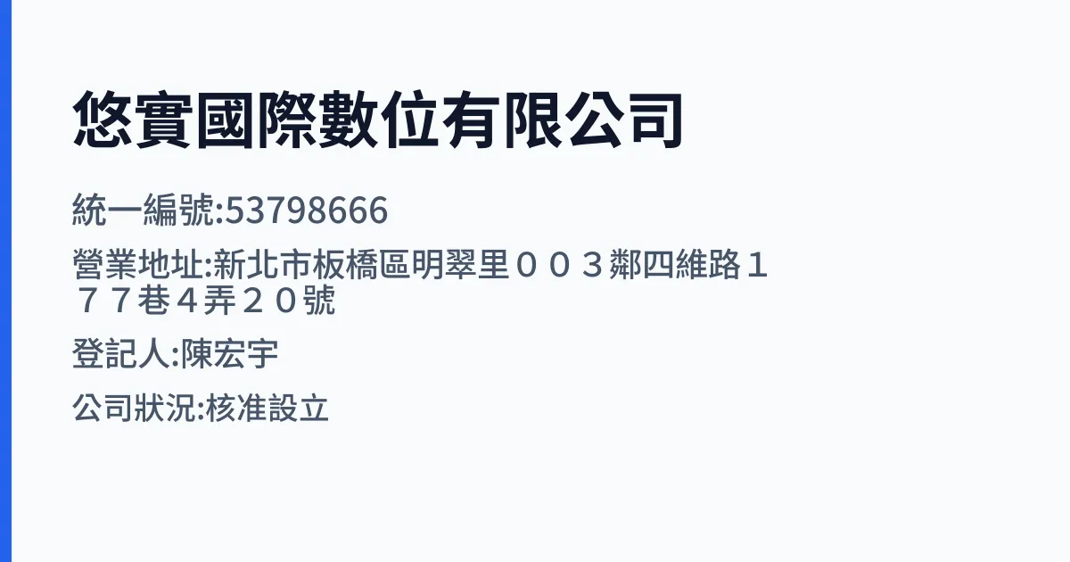 悠實國際數位有限公司 - 統編 53798666(新北市) 公司登記資料與營業項目詳細圖表