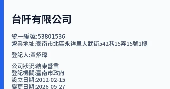 台阡有限公司的照片-統編 53801536(臺南市) 公司登記資料與營業項目詳細圖表