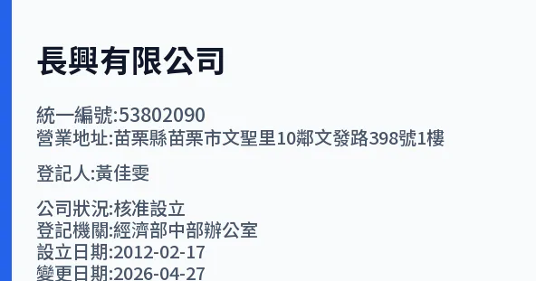 長興有限公司的照片-統編 53802090(苗栗縣) 公司登記資料與營業項目詳細圖表