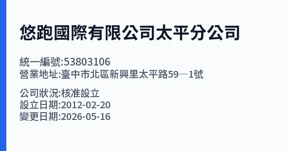 悠跑國際有限公司太平分公司的照片-統編 53803106(臺中市) 公司登記資料與營業項目詳細圖表