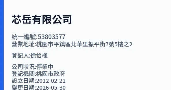 芯岳有限公司的照片-統編 53803577(桃園市) 公司登記資料與營業項目詳細圖表
