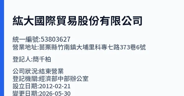 紘大國際貿易股份有限公司的照片-統編 53803627(苗栗縣) 公司登記資料與營業項目詳細圖表