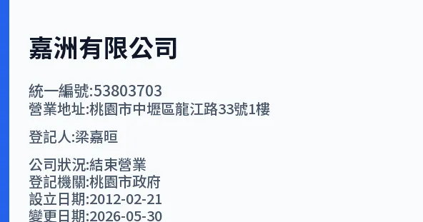 嘉洲有限公司的照片-統編 53803703(桃園市) 公司登記資料與營業項目詳細圖表