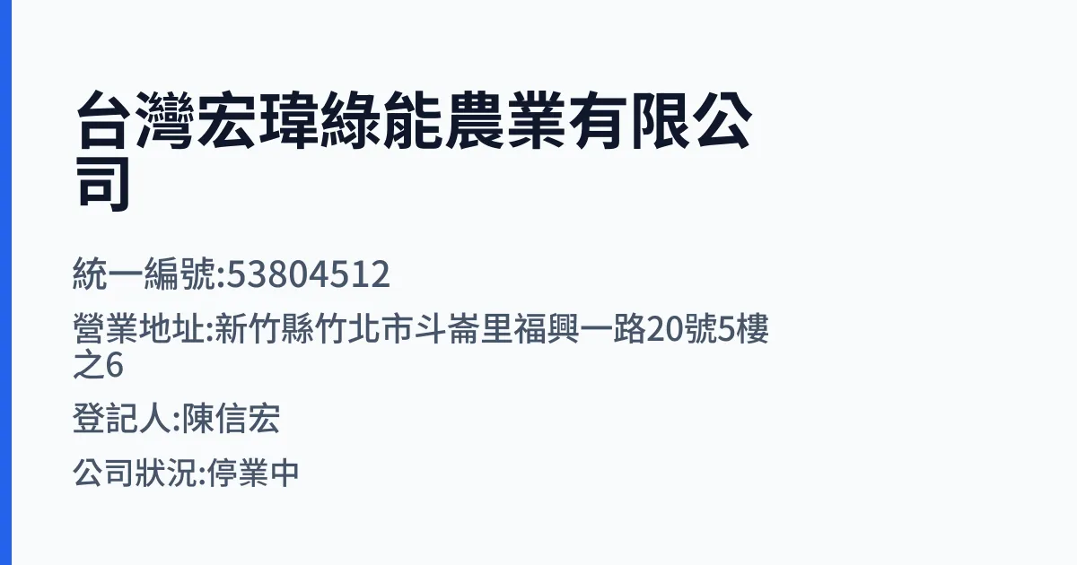 台灣宏瑋綠能農業有限公司 - 統編 53804512(新竹縣) 公司登記資料與營業項目詳細圖表