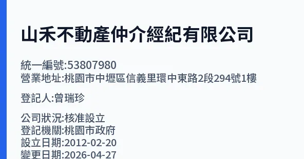 山禾不動產仲介經紀有限公司的照片-統編 53807980(桃園市) 公司登記資料與營業項目詳細圖表