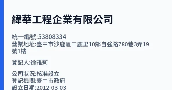 緯華工程企業有限公司的照片-統編 53808334(臺中市) 公司登記資料與營業項目詳細圖表