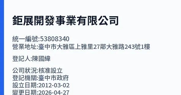 鉅展開發事業有限公司的照片-統編 53808340(臺中市) 公司登記資料與營業項目詳細圖表