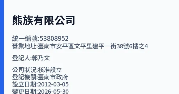 熊族有限公司的照片-統編 53808952(臺南市) 公司登記資料與營業項目詳細圖表