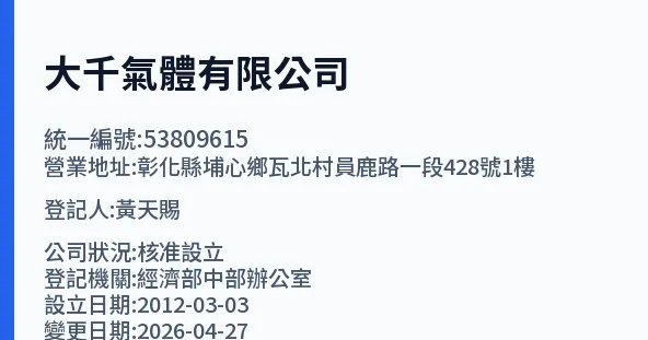 大千氣體有限公司的照片-統編 53809615(彰化縣) 公司登記資料與營業項目詳細圖表