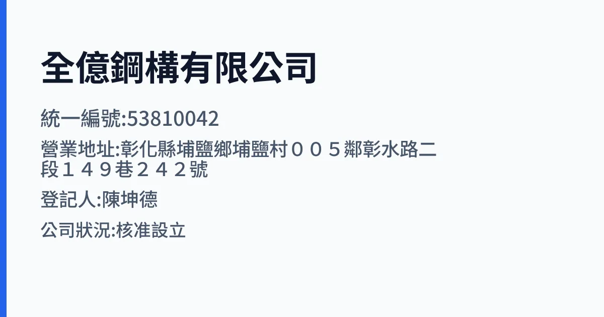 全億鋼構有限公司 - 統編 53810042(彰化縣) 公司登記資料與營業項目詳細圖表