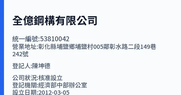 全億鋼構有限公司的照片-統編 53810042(彰化縣) 公司登記資料與營業項目詳細圖表