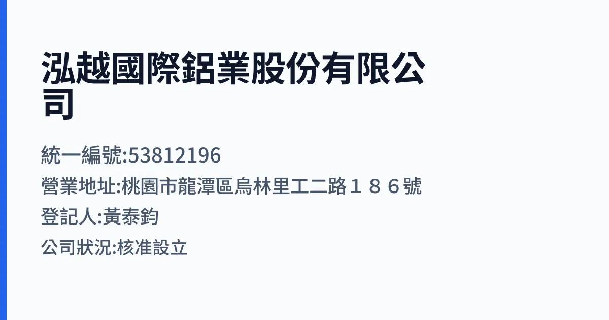 泓越國際鋁業股份有限公司 - 統編 53812196(桃園市) 公司登記資料與營業項目詳細圖表