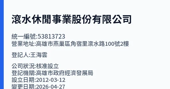 滾水休閒事業股份有限公司的照片-統編 53813723(高雄市) 公司登記資料與營業項目詳細圖表