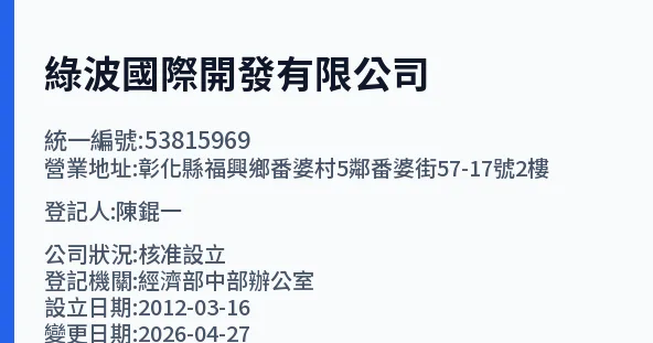 綠波國際開發有限公司的照片-統編 53815969(彰化縣) 公司登記資料與營業項目詳細圖表