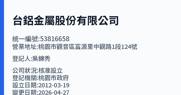 台鋁金屬股份有限公司的照片-統編 53816658(桃園市) 公司登記資料與營業項目詳細圖表
