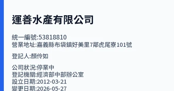 運善水產有限公司的照片-統編 53818810(嘉義縣) 公司登記資料與營業項目詳細圖表