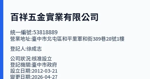 百祥五金實業有限公司的照片-統編 53818889(臺中市) 公司登記資料與營業項目詳細圖表