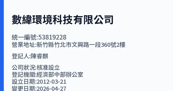 數緯環境科技有限公司的照片-統編 53819228(新竹縣) 公司登記資料與營業項目詳細圖表