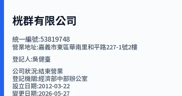 桄群有限公司的照片-統編 53819748(嘉義市) 公司登記資料與營業項目詳細圖表