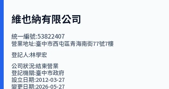 維也納有限公司的照片-統編 53822407(臺中市) 公司登記資料與營業項目詳細圖表