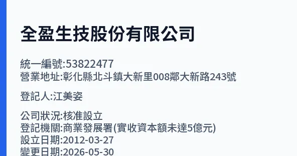 全盈生技股份有限公司的照片-統編 53822477(彰化縣) 公司登記資料與營業項目詳細圖表