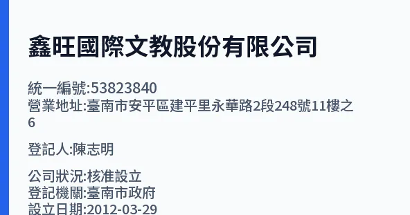鑫旺國際文教股份有限公司的照片-統編 53823840(臺南市) 公司登記資料與營業項目詳細圖表