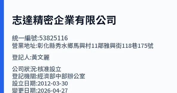 志達精密企業有限公司的照片-統編 53825116(彰化縣) 公司登記資料與營業項目詳細圖表
