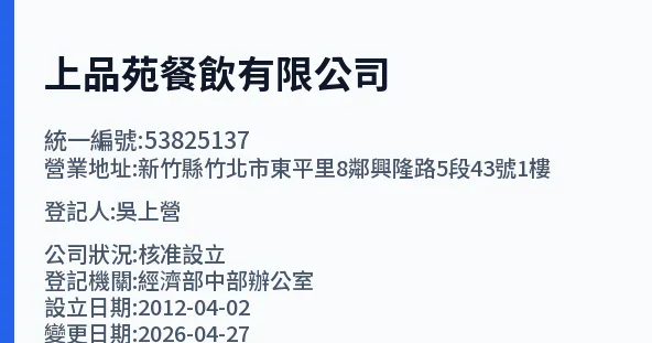 上品苑餐飲有限公司的照片-統編 53825137(新竹縣) 公司登記資料與營業項目詳細圖表