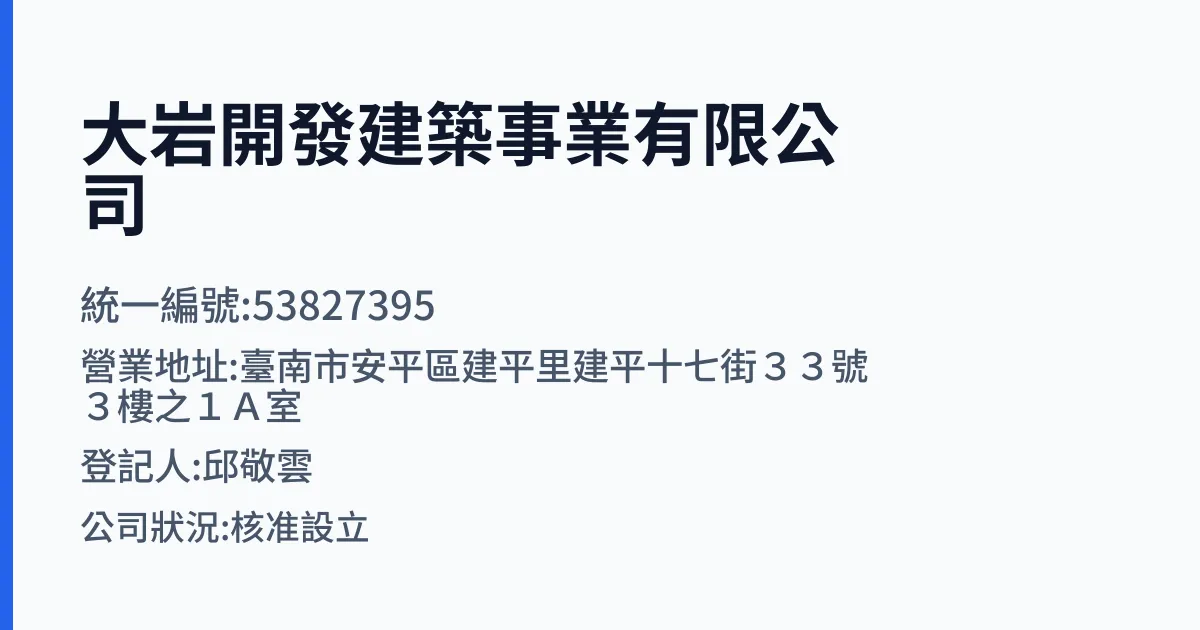大岩開發建築事業有限公司 - 統編 53827395(臺南市) 公司登記資料與營業項目詳細圖表