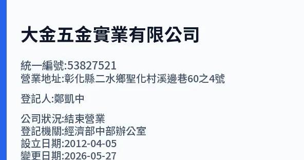 大金五金實業有限公司的照片-統編 53827521(彰化縣) 公司登記資料與營業項目詳細圖表