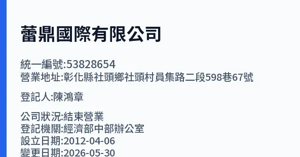 蕾鼎國際有限公司的照片-統編 53828654(彰化縣) 公司登記資料與營業項目詳細圖表