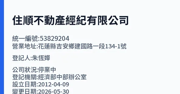 住順不動產經紀有限公司的照片-統編 53829204(花蓮縣) 公司登記資料與營業項目詳細圖表