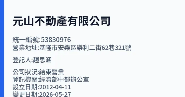 元山不動產有限公司的照片-統編 53830976(基隆市) 公司登記資料與營業項目詳細圖表