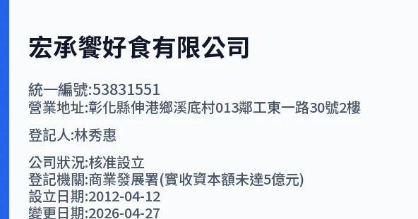 宏承饗好食有限公司的照片-統編 53831551(彰化縣) 公司登記資料與營業項目詳細圖表