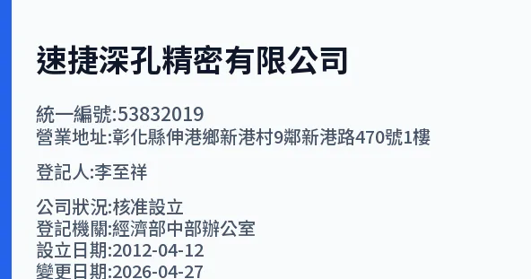 速捷深孔精密有限公司的照片-統編 53832019(彰化縣) 公司登記資料與營業項目詳細圖表