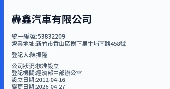 轟鑫汽車有限公司的照片-統編 53832209(新竹市) 公司登記資料與營業項目詳細圖表