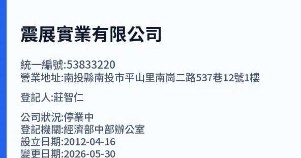 震展實業有限公司的照片-統編 53833220(南投縣) 公司登記資料與營業項目詳細圖表
