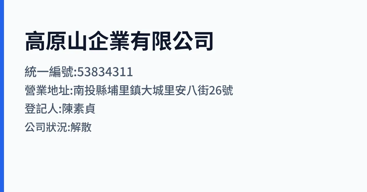 高原山企業有限公司 - 統編 53834311(南投縣) 公司登記資料與營業項目詳細圖表